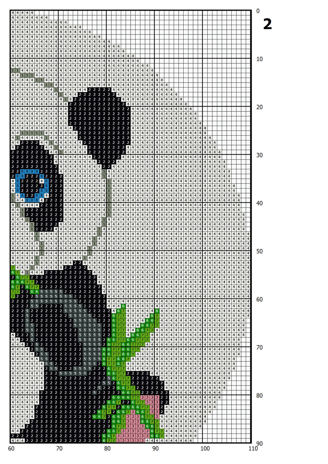 Cross Stitch Pattern Pdf Panda Cross Stitch Animal Cross | Etsy