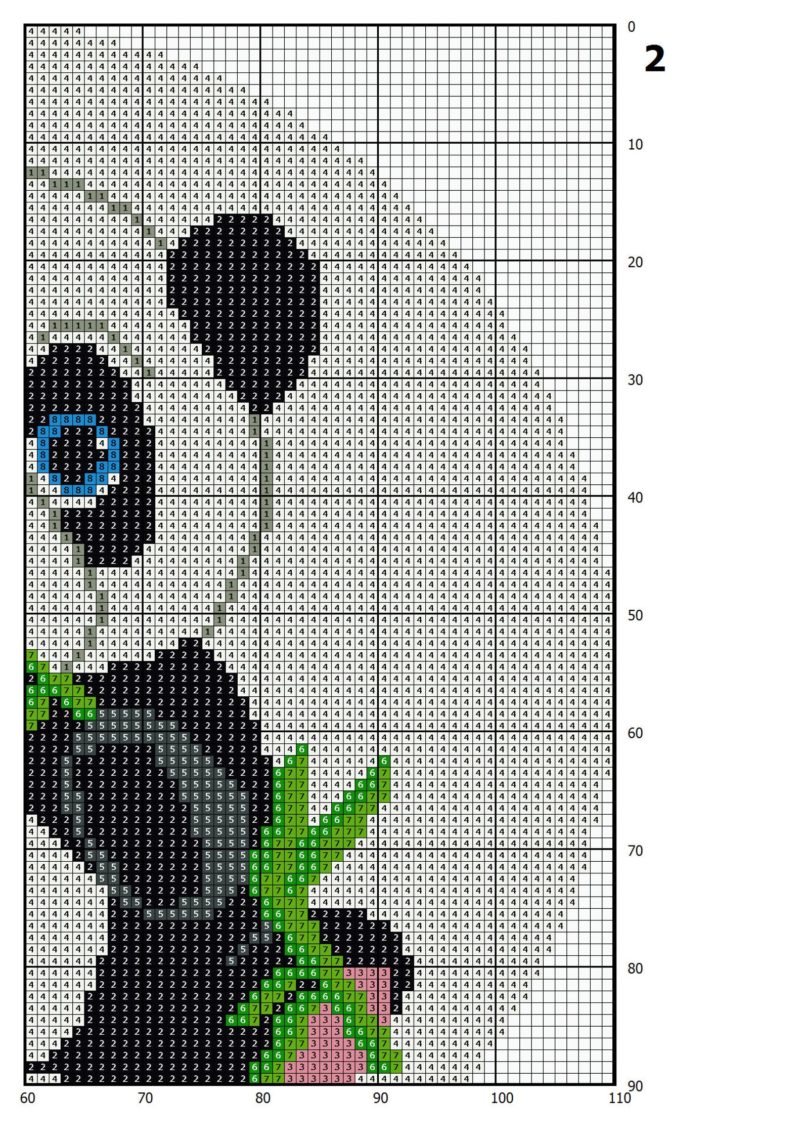 Cross Stitch Pattern Pdf Panda Cross Stitch Animal Cross | Etsy