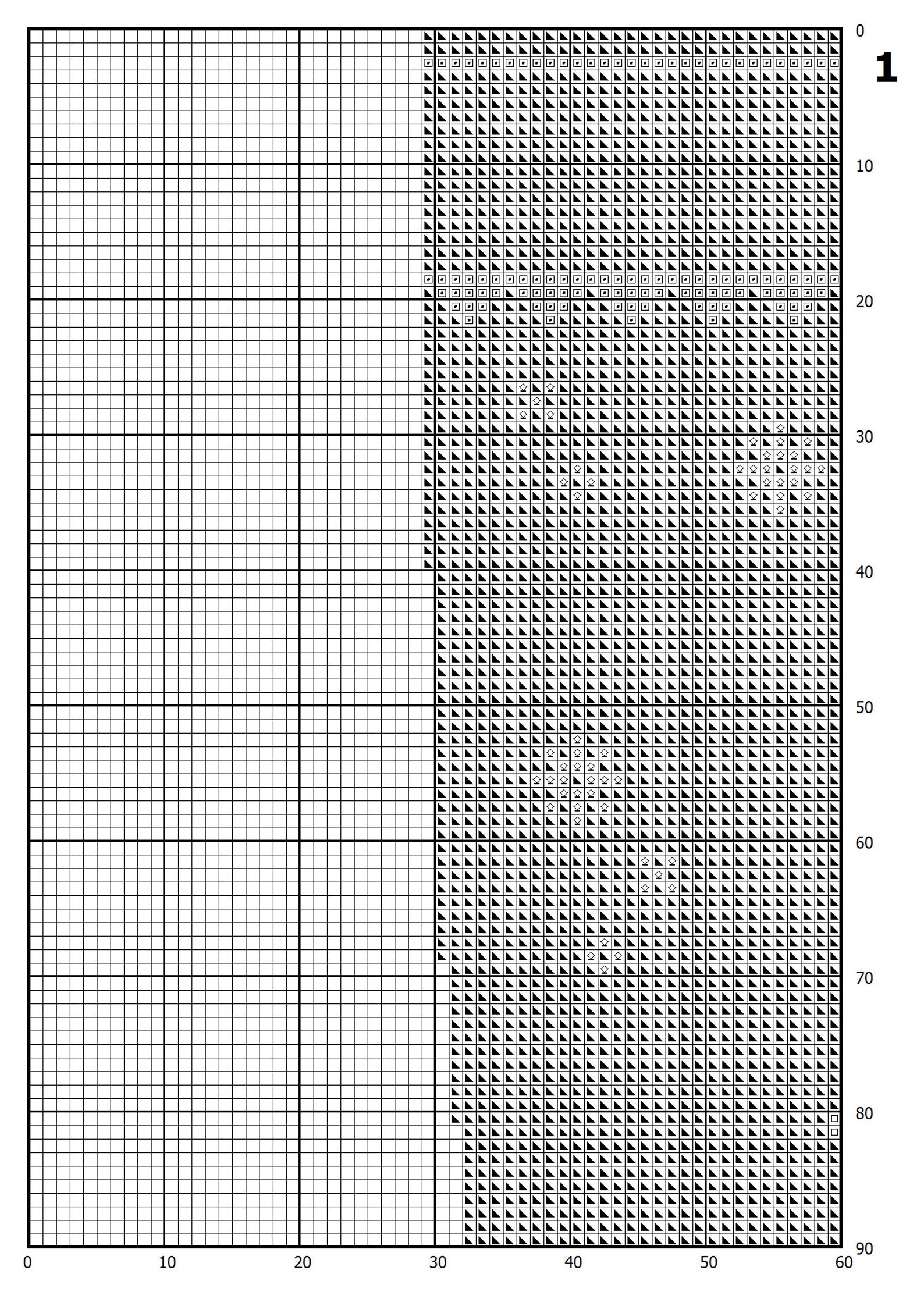 Cross Stitch Stocking Pattern PDF, Count Personalized Christmas Design ...