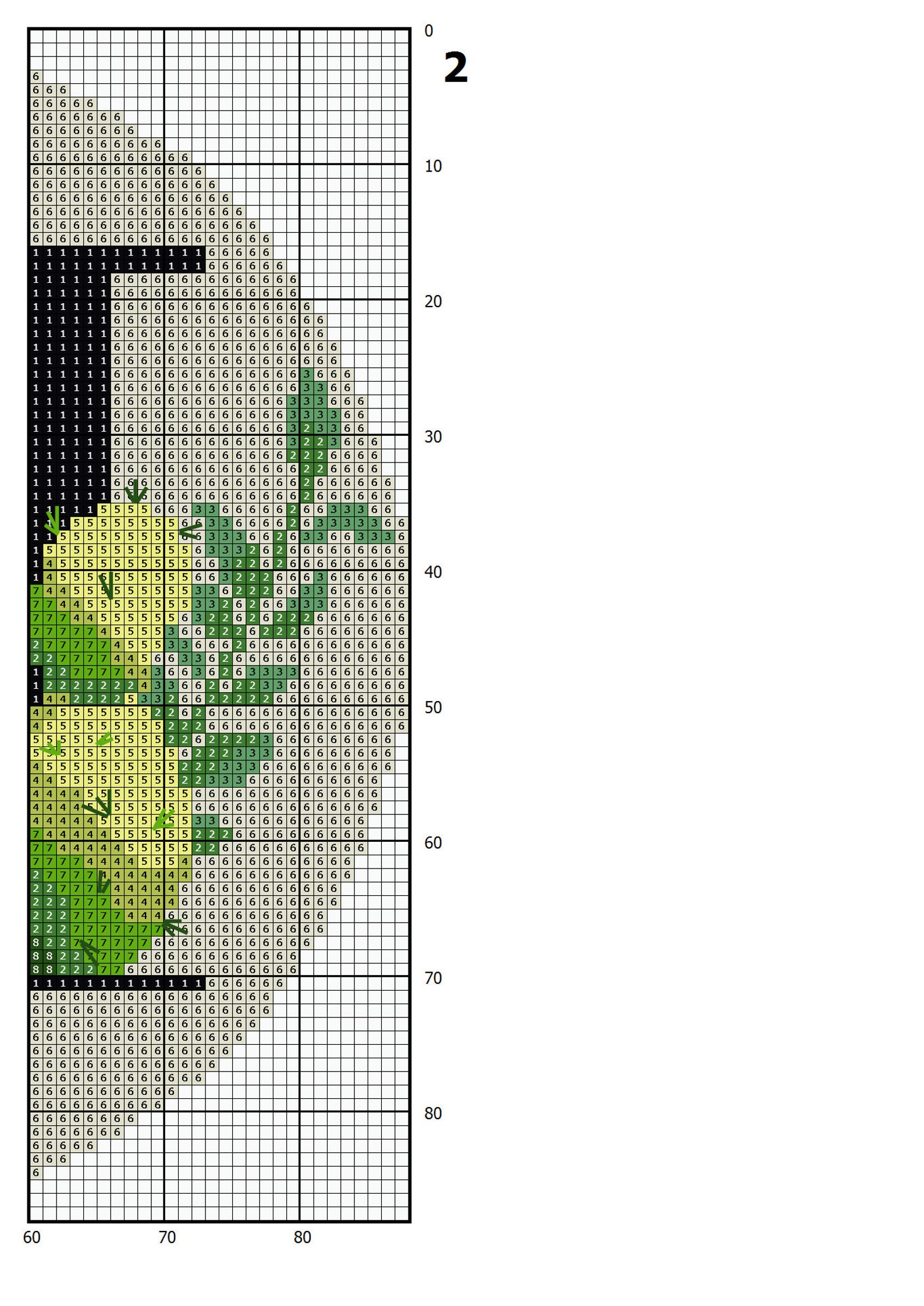 Cross Stitch Pattern Letter M Pdf, Modern Counted Easy Cross Stitch ...