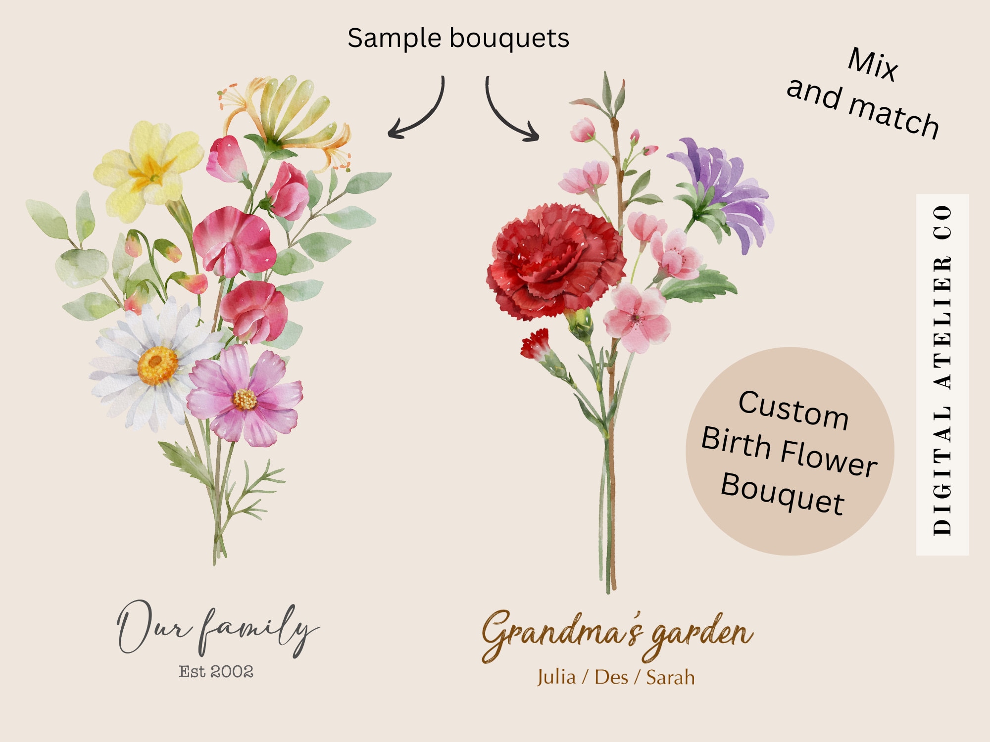 Custom Birth Month Flower Family Bouquet Watercolour Digital - Etsy