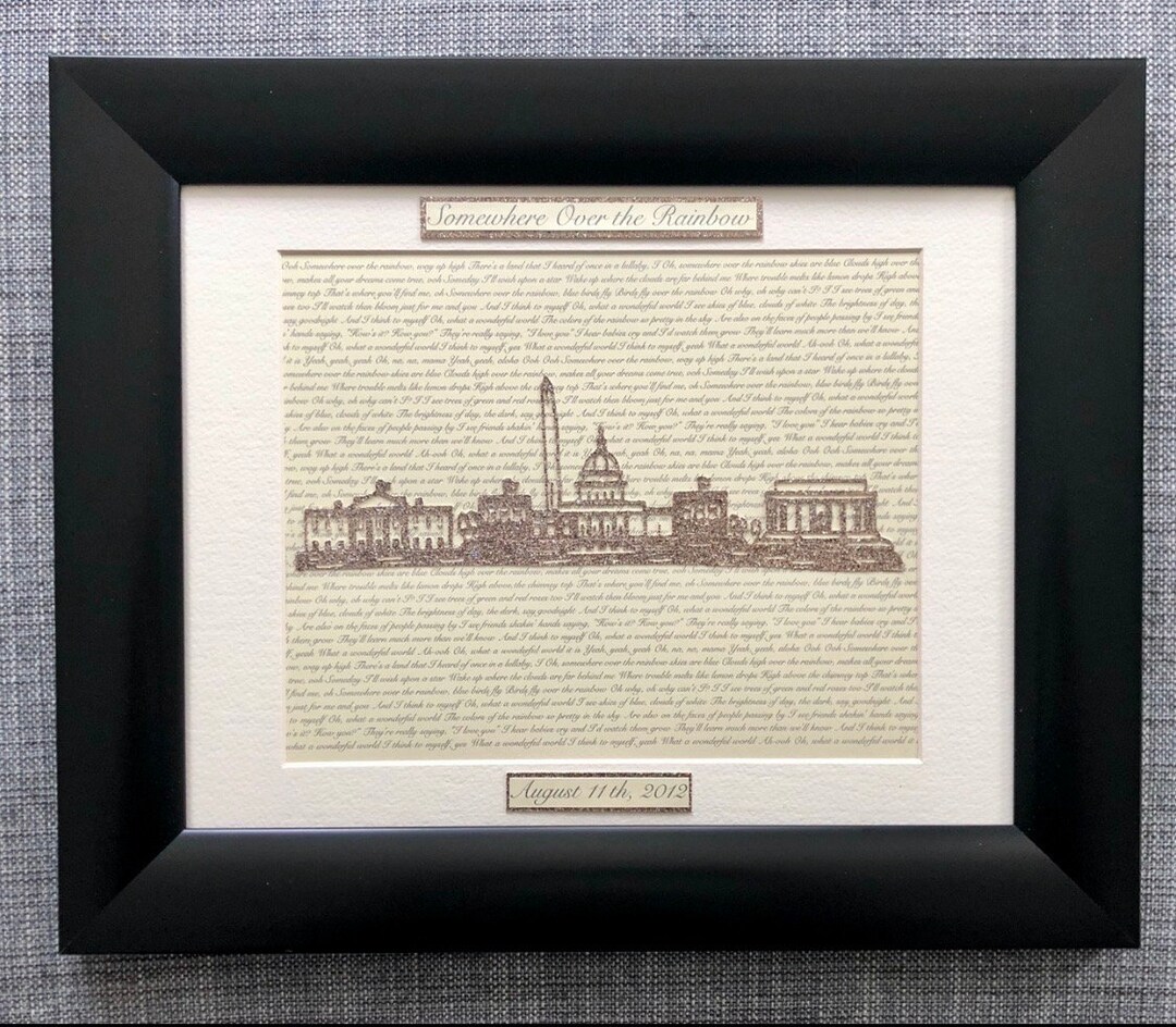Custom Washington DC Skyline Anniversary Gift – Personalized Song ...