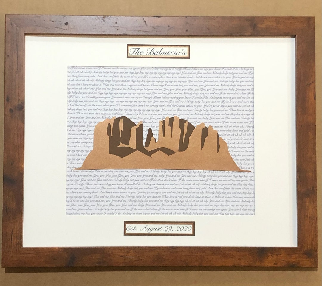 Custom Landmark Portrait | Copper & Bronze Anniversary Gift - Etsy