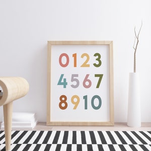 Alphabet and Numbers Set of 2 Rainbow Baby Poster ABC Poster Prints ABC ...