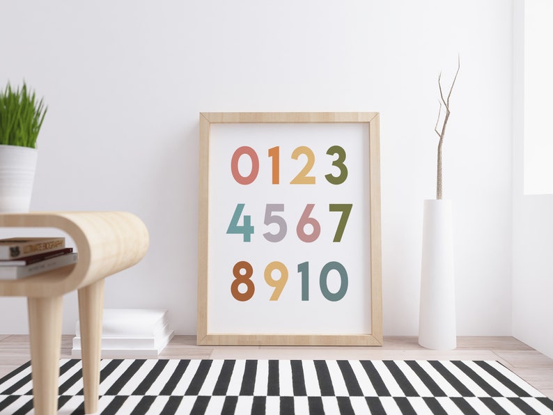 Alphabet and Numbers Set of 2 Rainbow Baby Poster ABC Poster Prints ABC ...