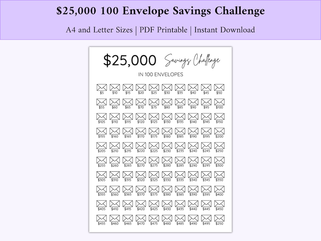 25,000 Savings Challenge Printable, 100 Envelope Challenge Printable ...