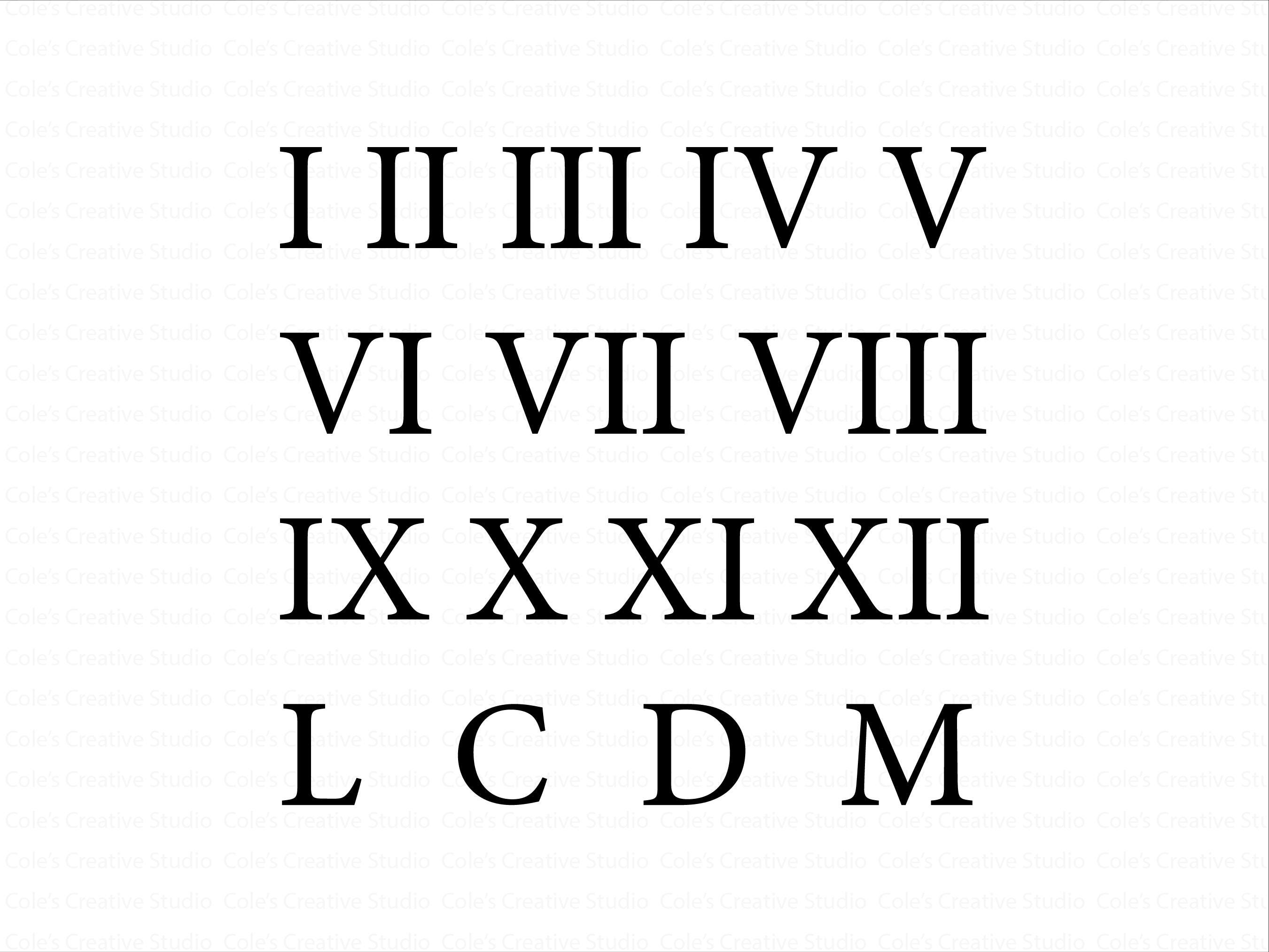 Roman Numerals Svg Bundle, Roman Numbers Svg, Roman Numbers PNG, Letter ...