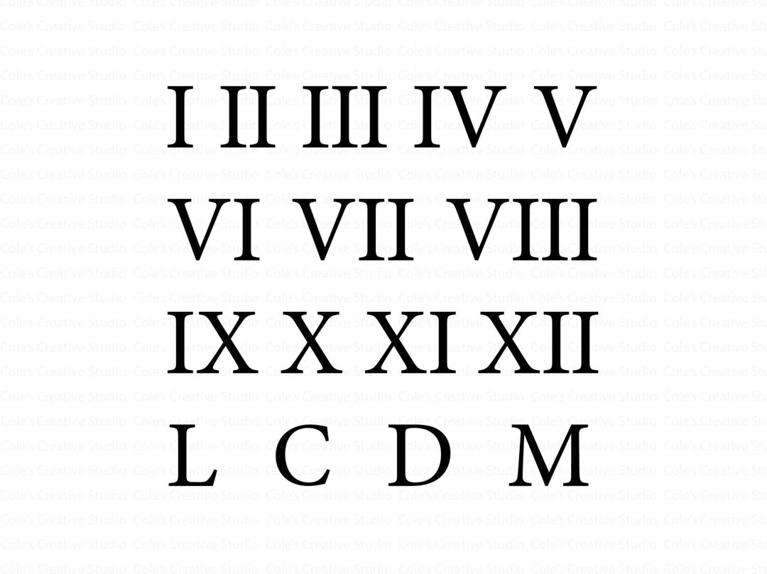 Roman Numerals Svg Bundle, Roman Numbers Svg, Roman Numbers PNG, Letter ...
