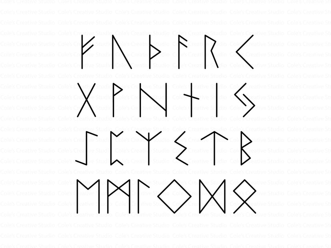 Elder Futhark Runes Svg Bundle, Rune Clipart, Elder Futhark Symbols ...