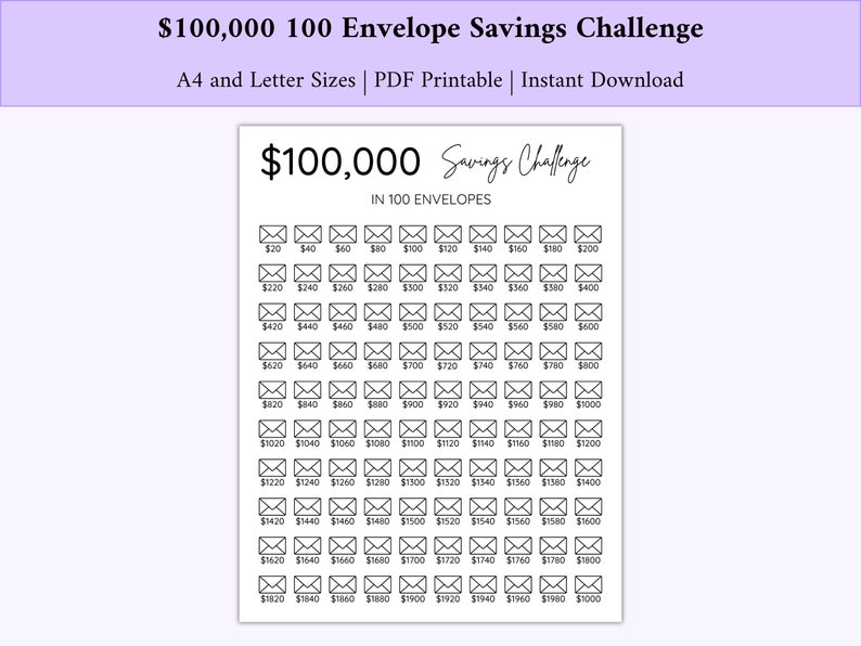 100,000 Savings Challenge Printable, 100 Envelope Challenge Printable ...