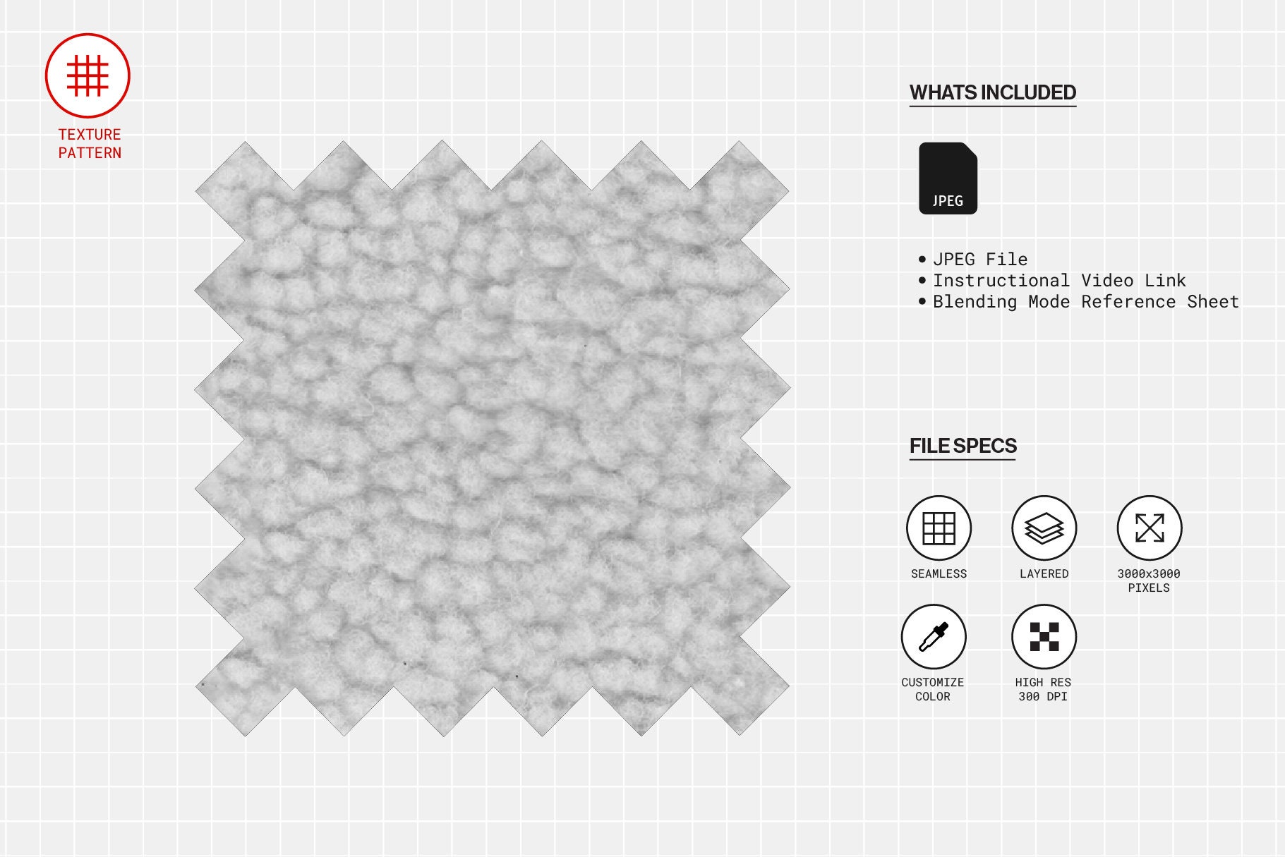 Sherpa Pattern - Etsy