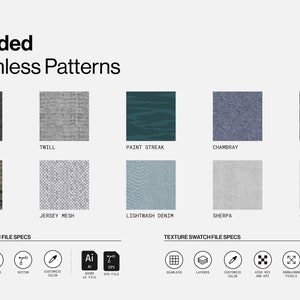 Complete Tech Pack Builder, Clothing Templates, Fashion Design Template ...