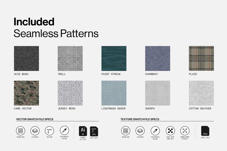 Complete Tech Pack Builder, Clothing Templates, Fashion Design Template ...