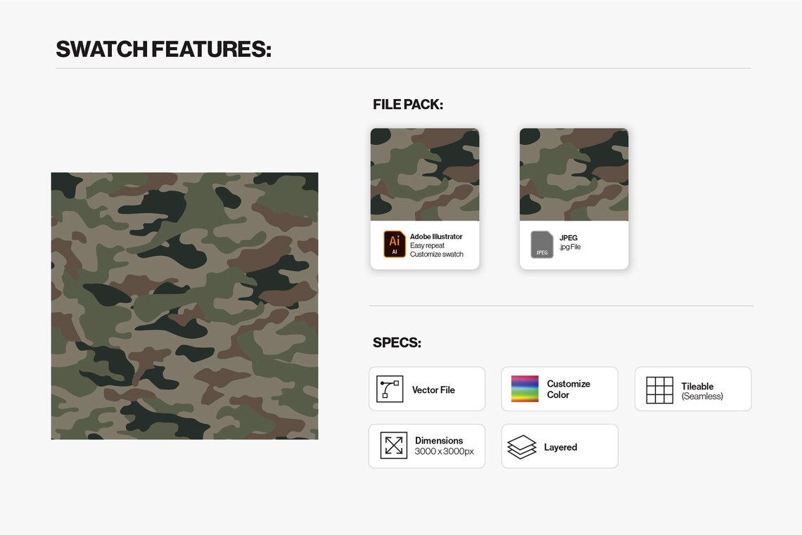 Camo Seamless Pattern | Etsy
