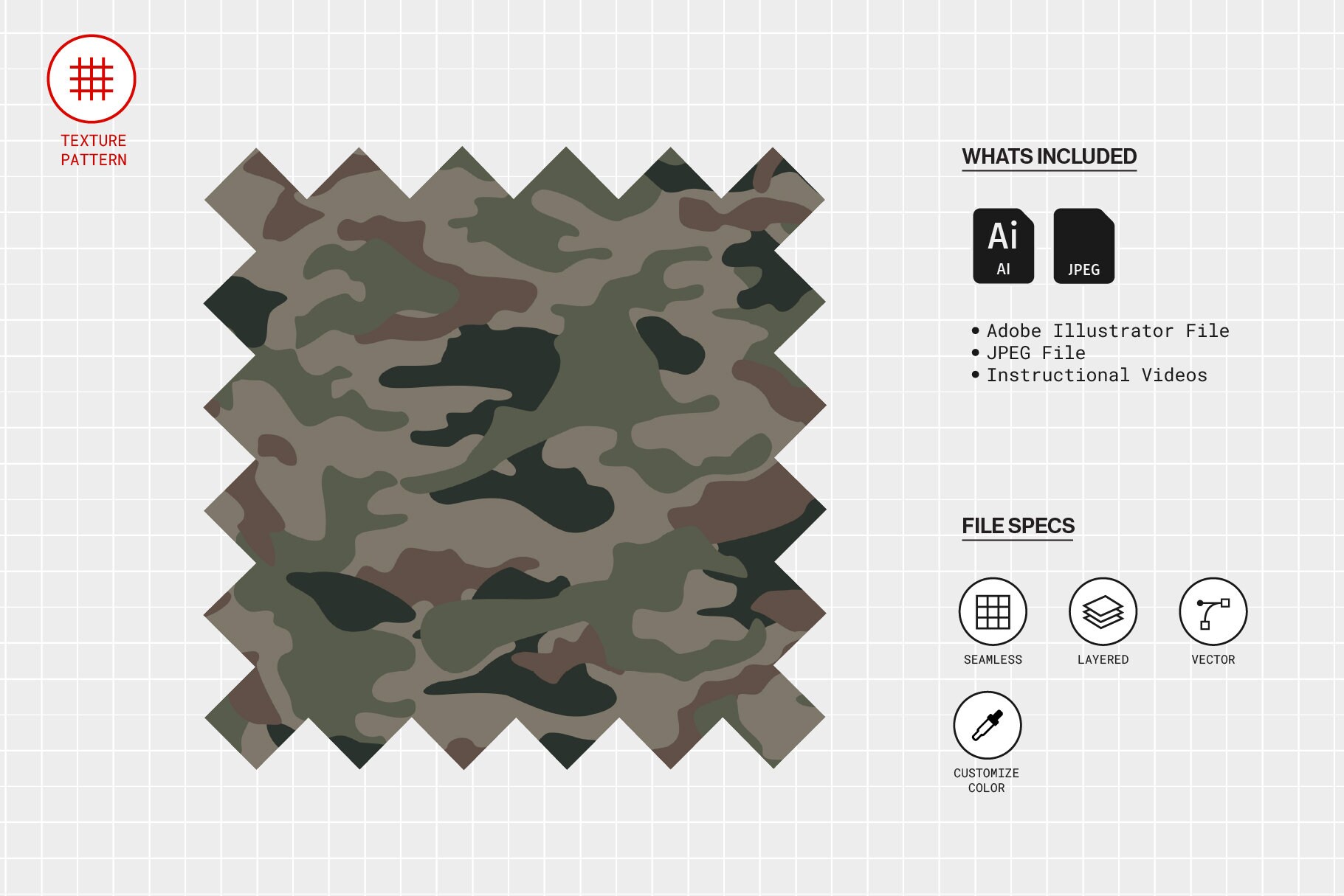 Camo Seamless Pattern - Etsy