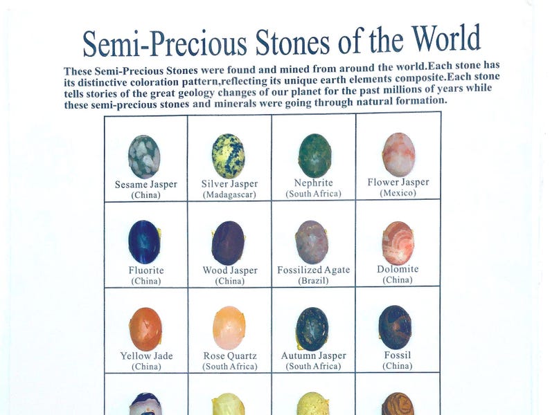Semi-precious Stones Mounted on ID Cards, 28 Actual Stones of the World ...
