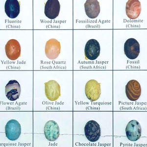 Semi-precious Stones Mounted on ID Cards, 28 Actual Stones of the World ...