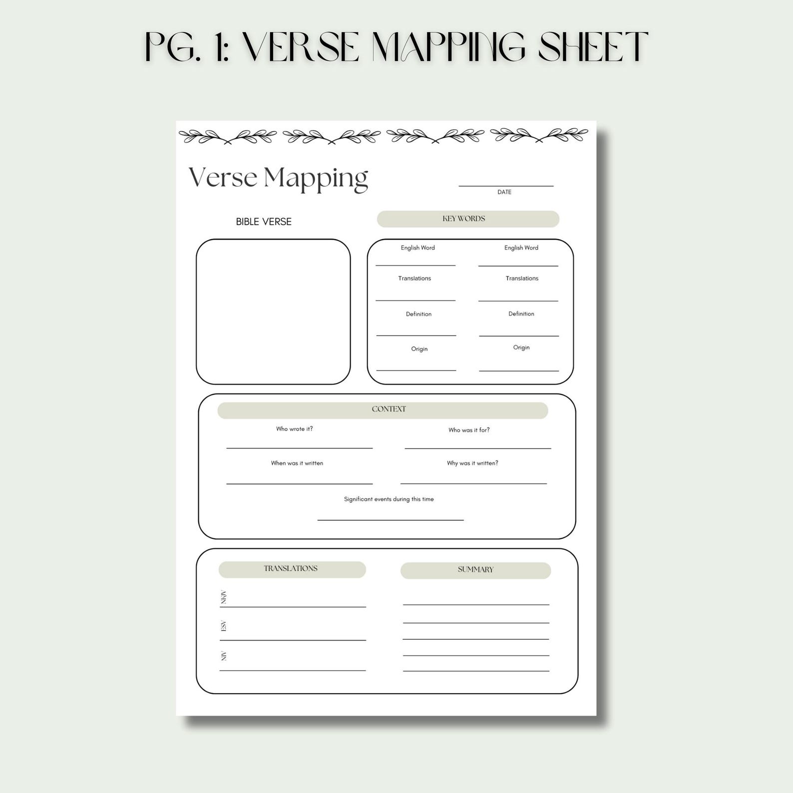 Verse Mapping Template |verse Mapping Printable | Bible Study Template ...