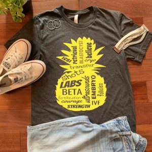 IVF in a Pineapple. I've Put Most of the Words You Will Encounter Into ...