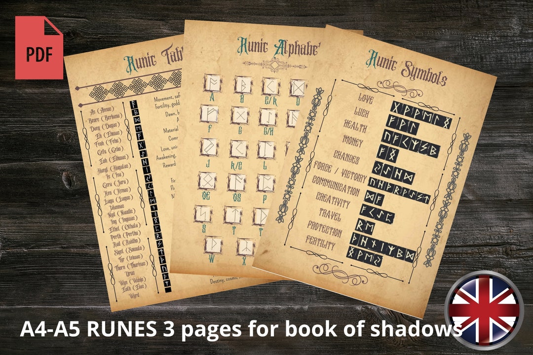 RUNIC ALPHABET 3 Pages for Book of Shadows - Etsy