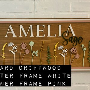 Wildflowers Nursery Sign Personalized Wood Name Sign for - Etsy