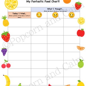 Fussy Eater, New Food Chart, Eating Incentive Chart, Food Record, Early ...