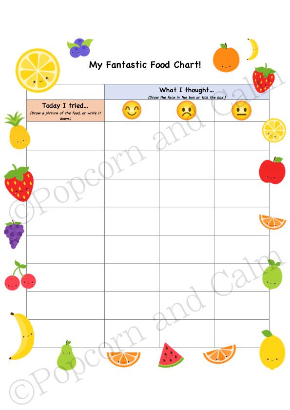 Fussy Eater, New Food Chart, Eating Incentive Chart, Food Record, Early ...