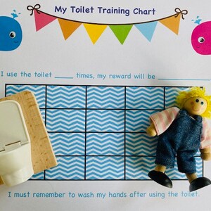 Toilet Training Chart, Potty Reward Chart, Preschool Resources, Nursery ...
