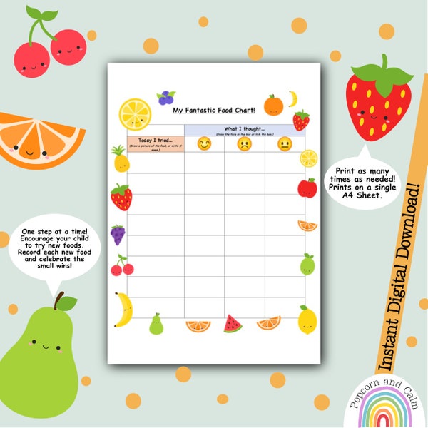 Food Chart - Etsy