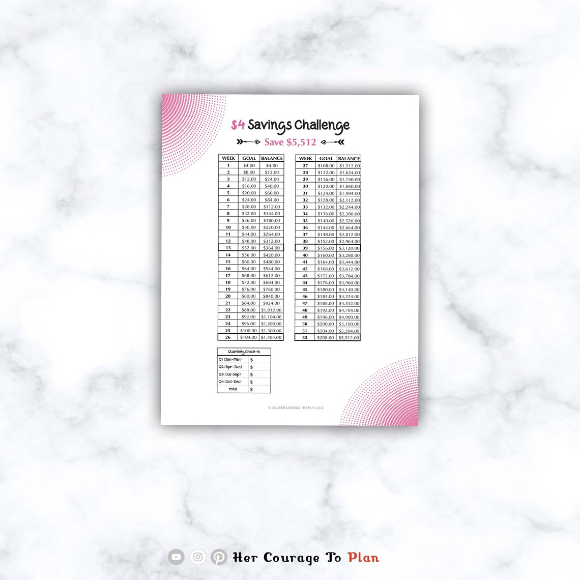 52-week Savings Challenges PRINTABLE 2023 Savings Challenges - Etsy