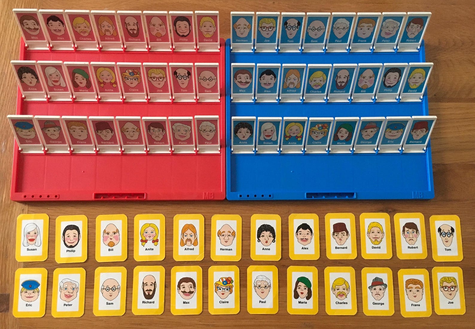 1970’s Vintage Retro Guess Who? Board Game by MB Milton Bradley 1979 ...