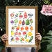 Watercolor Fruit Alphabet Clipart 2, Fruits ABC, Alphabet Poster ...