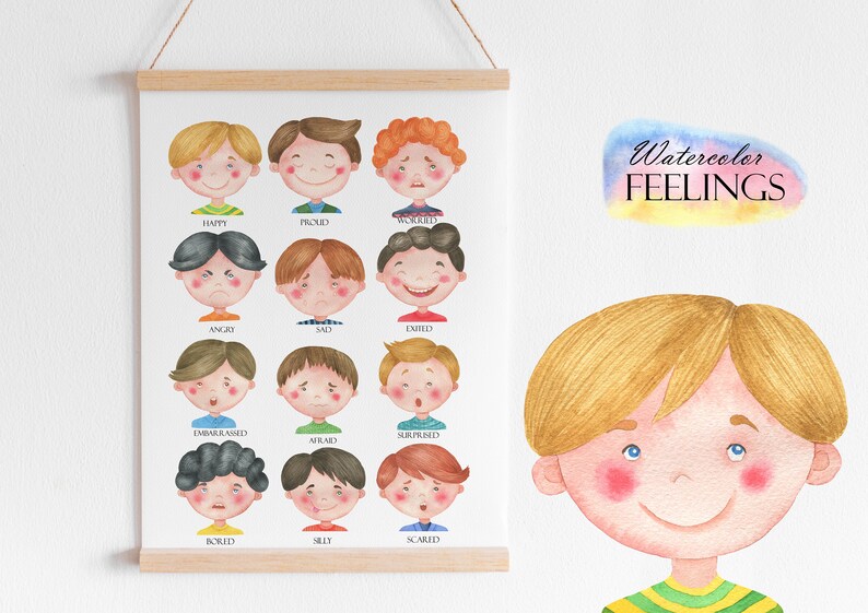 Watercolor Emotions Clipart, Feelings Clip Art, Boy Faces, Montessori ...