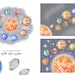 Watercolor Planets Clipart, Solar System Clip Art, Outer Space ...