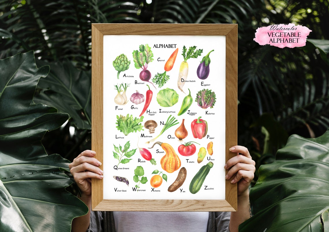 Watercolor Vegetable Alphabet Clipart, Vegetables ABC, Alphabet Poster ...