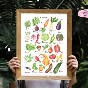 Watercolor Vegetable Alphabet Clipart, Vegetables ABC, Alphabet Poster ...