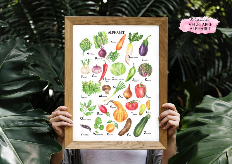 Watercolor Vegetable Alphabet Clipart, Nursery Poster (PNG) - Etsy