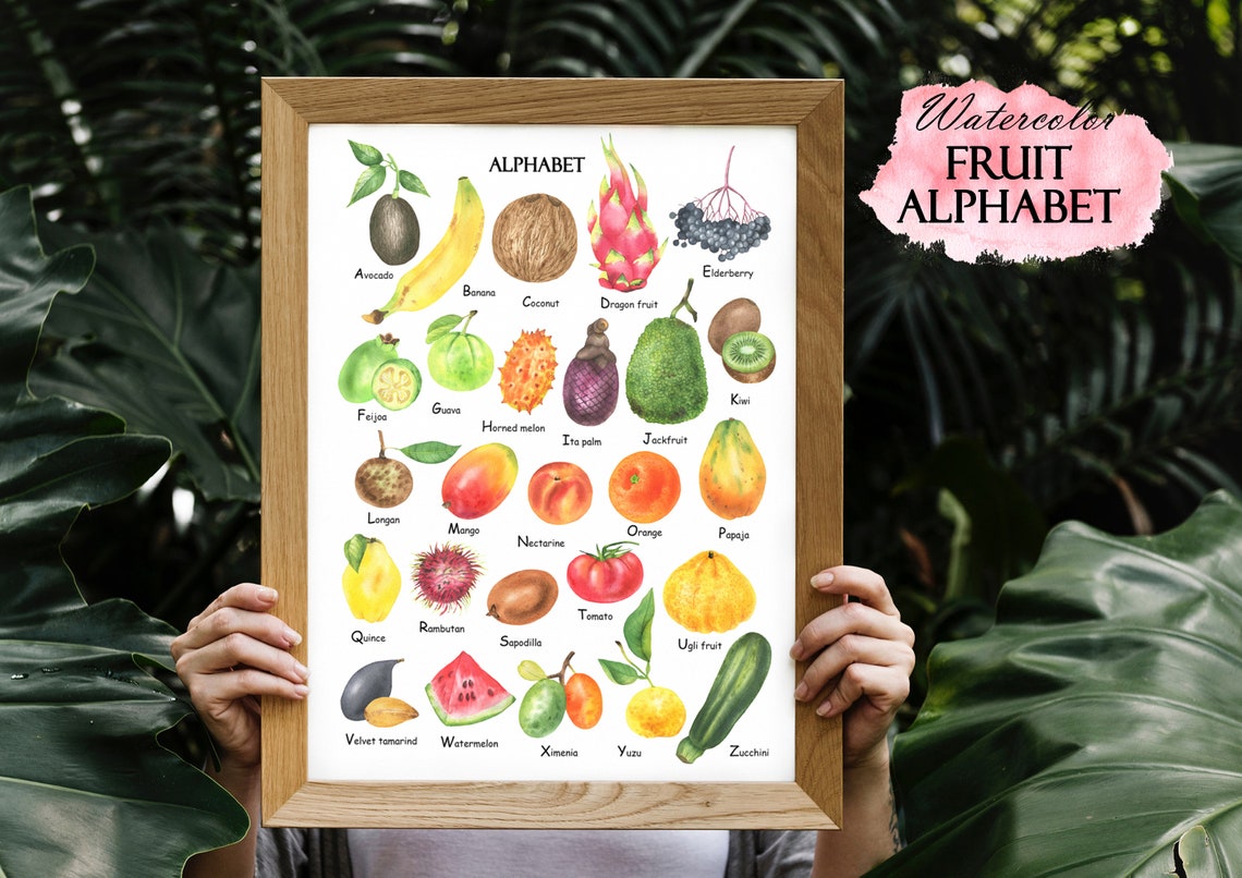 Watercolor Fruit Alphabet Clipart, Fruits ABC, Alphabet Poster ...