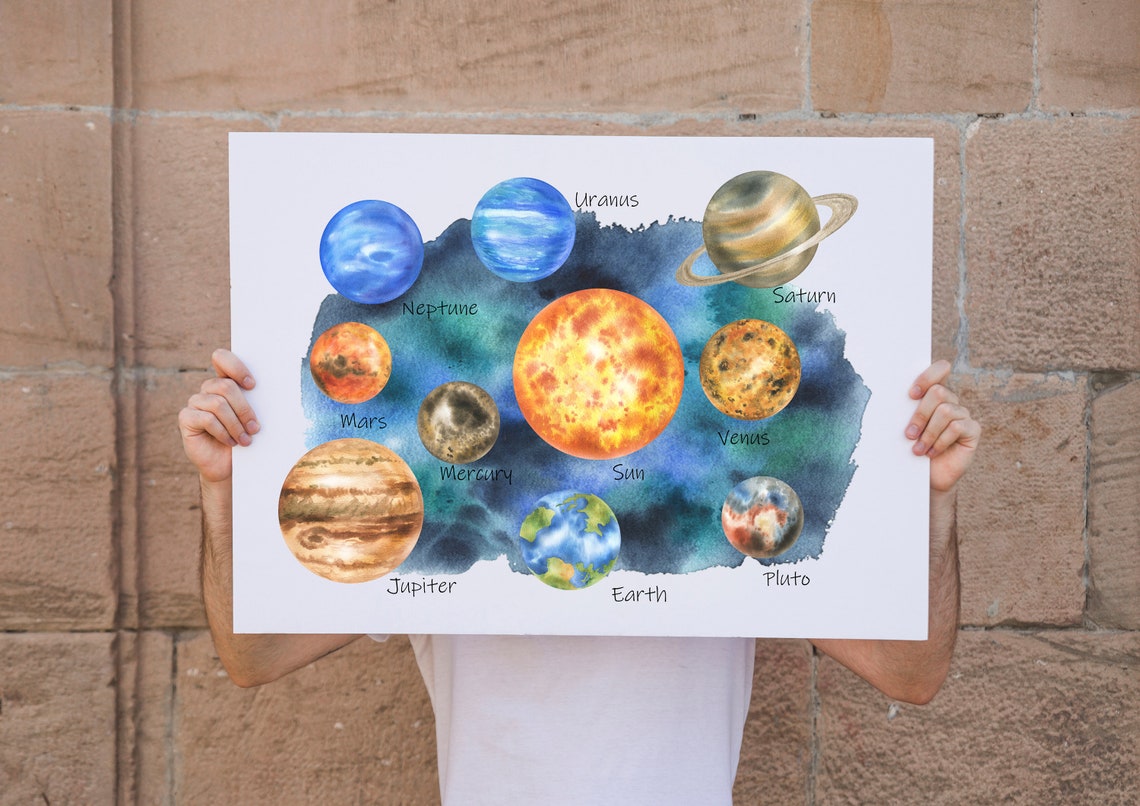 Watercolor Space Planet Clipart Solar System Illustrations - Etsy
