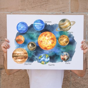 Watercolor Space Planet Clipart, Solar System Illustrations, Galaxy ...