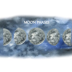 Handpainted Moon Phases Clipart, Watercolor Lunar Cycle Clip Art ...