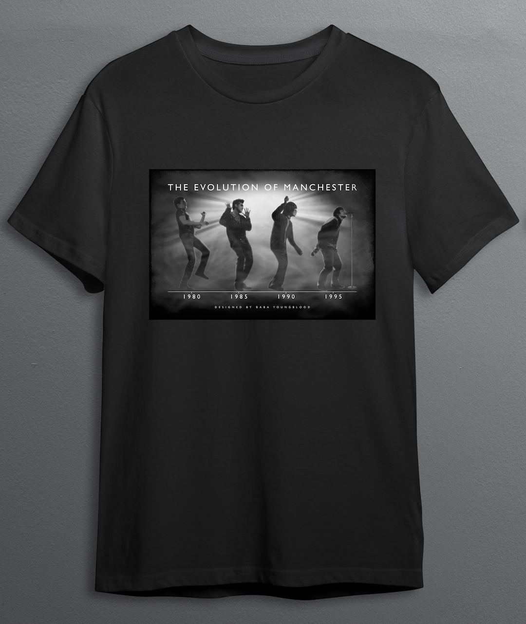 The Evolution of Manchester - Etsy