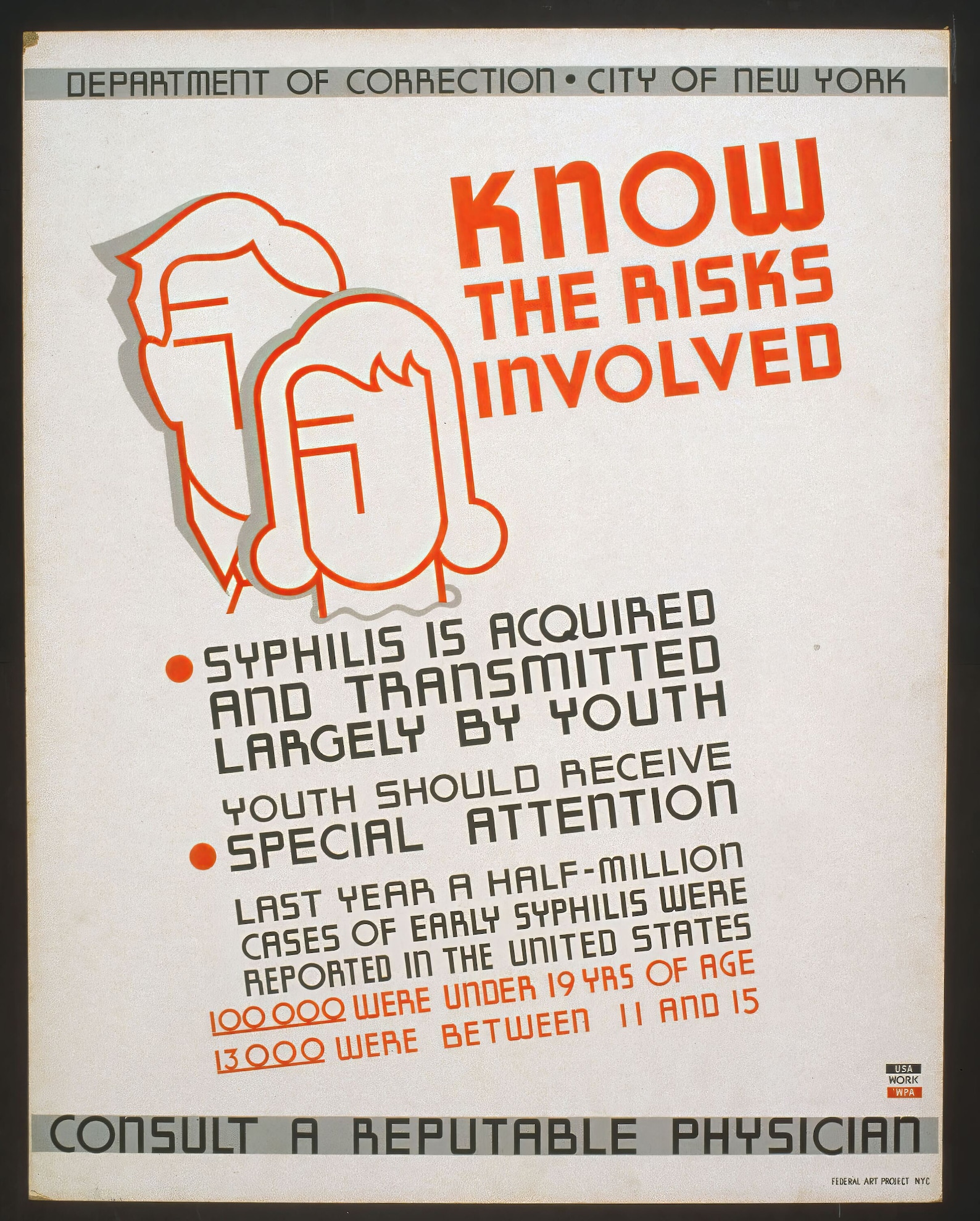 1937 WPA Public Health Campaign, Syphilis Awareness Vintage Poster, NYC ...