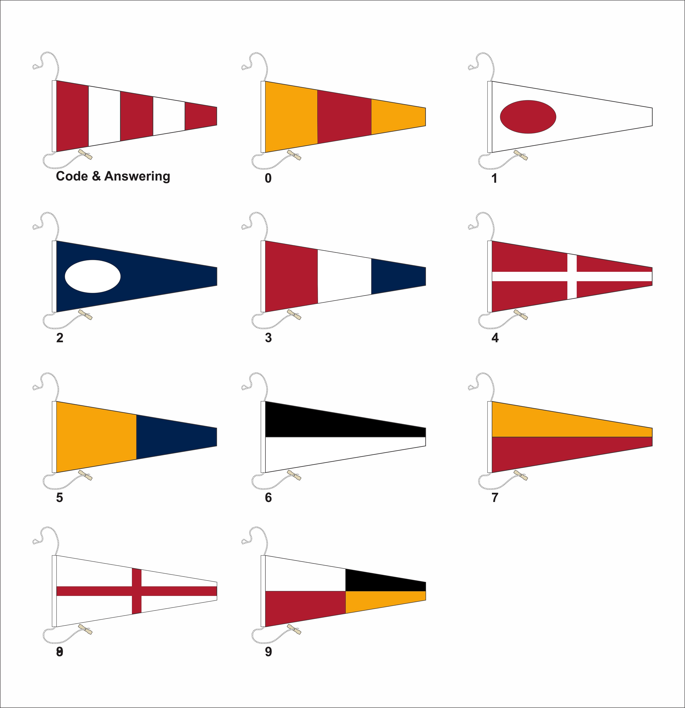 Signal Flags Size 0 - Etsy