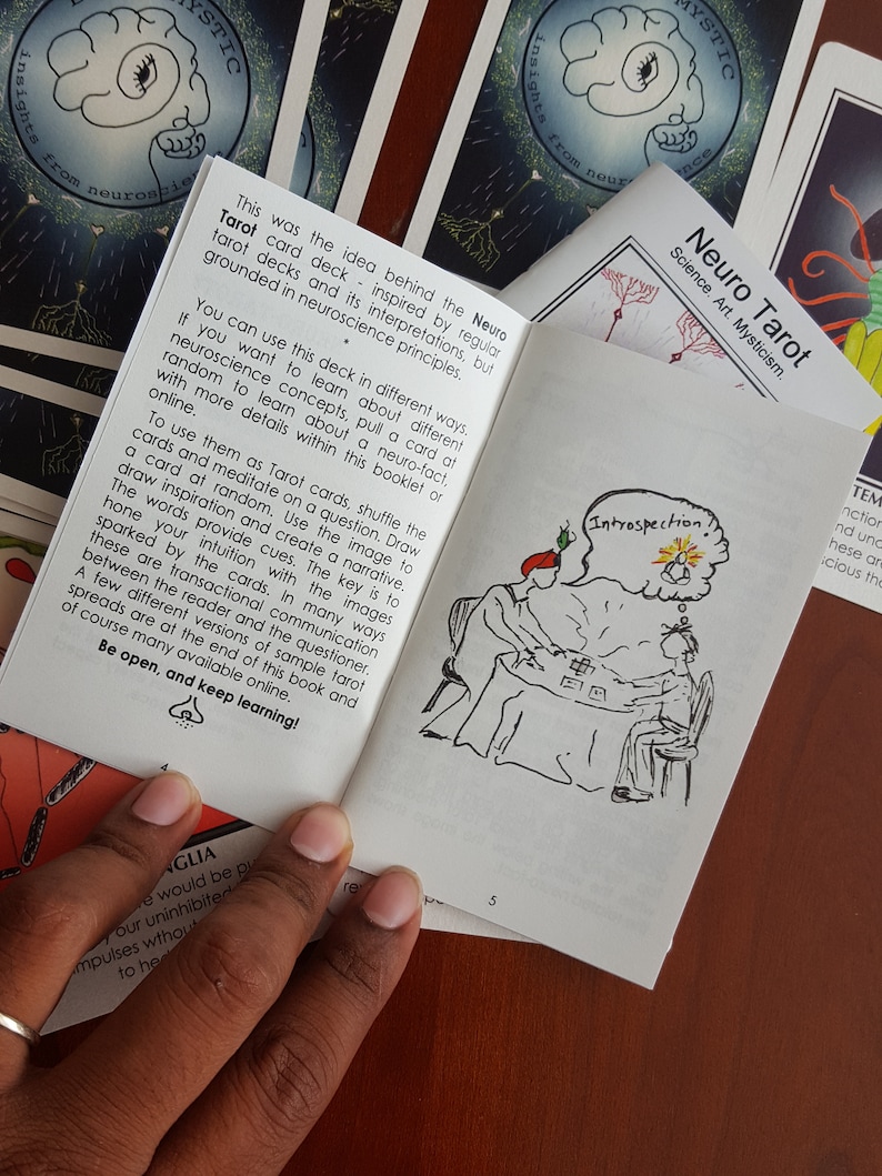 Neuro Tarot Card Deck - Etsy