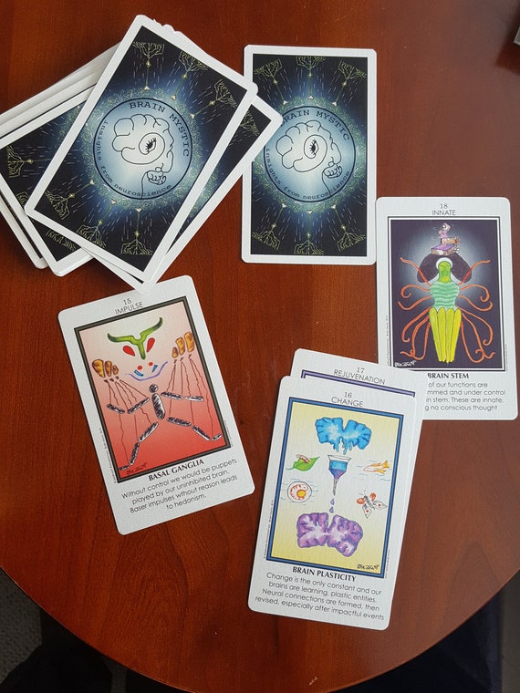 Neuro Tarot Card Deck | Etsy