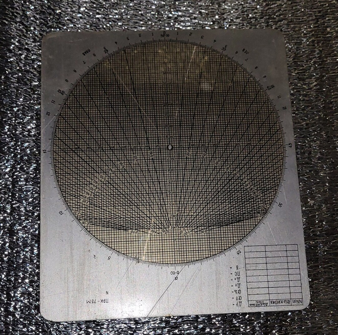 Antique Military Measuring Instrument USSR Army 1950s - Etsy