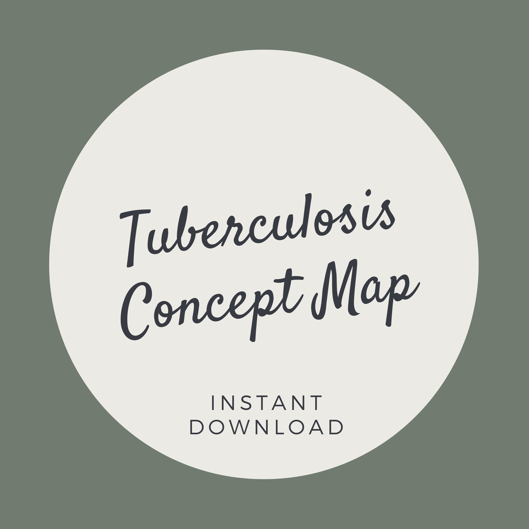 Tuberculosis Concept Map NCLEX Study Guide Nursing School Help Nurse ...