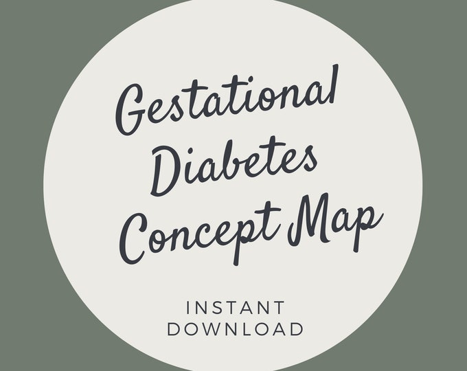 Gestational Diabetes Concept Map NCLEX Study Guide Nursing School Help ...