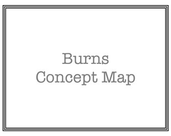 Burns Concept Map - Etsy